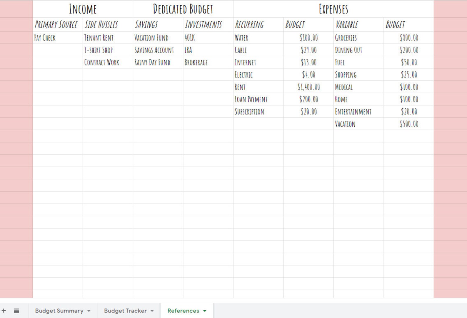 MONTHLY BUDGET TRACKER Google Sheets Simple & Easy to Use - Etsy