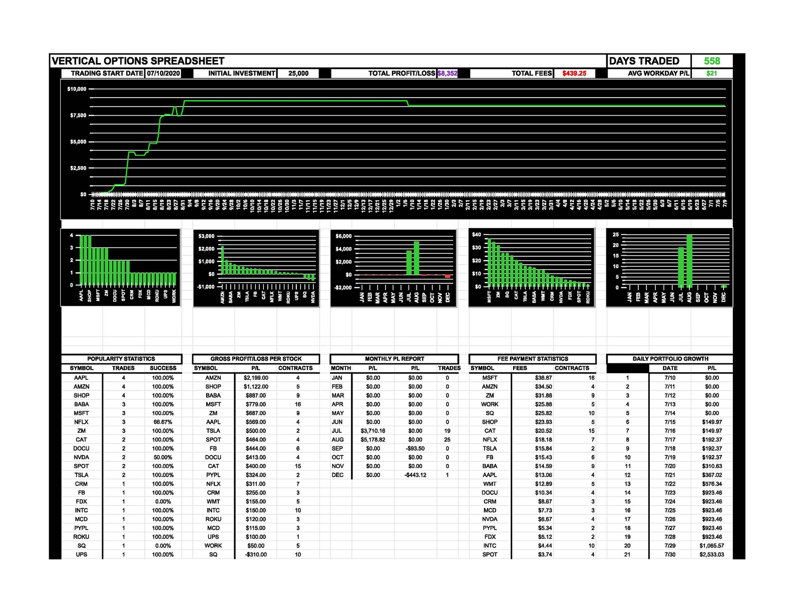 vertical-spread-options-google-sheets-simple-easy-to-etsy-hong-kong