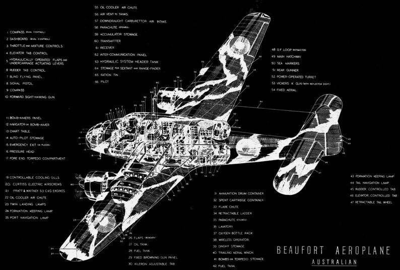 RAAF Beaufort Mk.5a Pilots Notes: 80+ Pages PLUS Added Value Pack ...