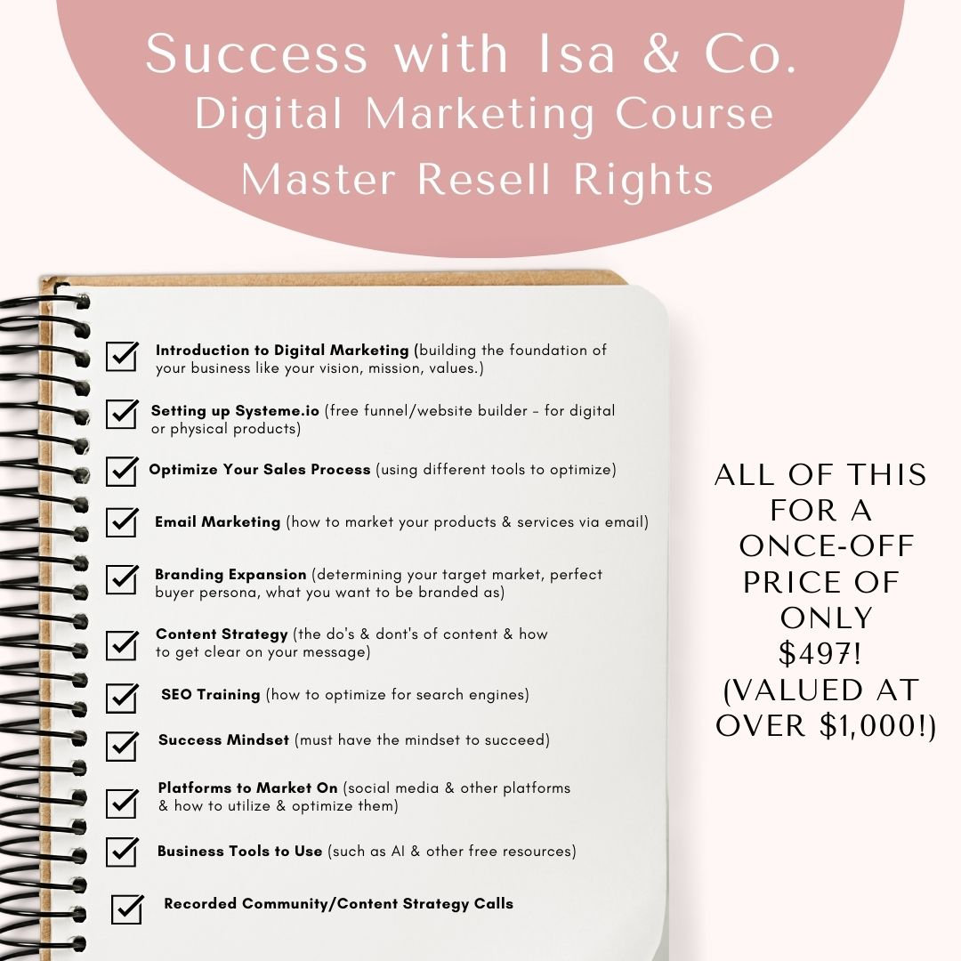 Master Resell Rights PLR the Roadmap Done for You Digital Course ...