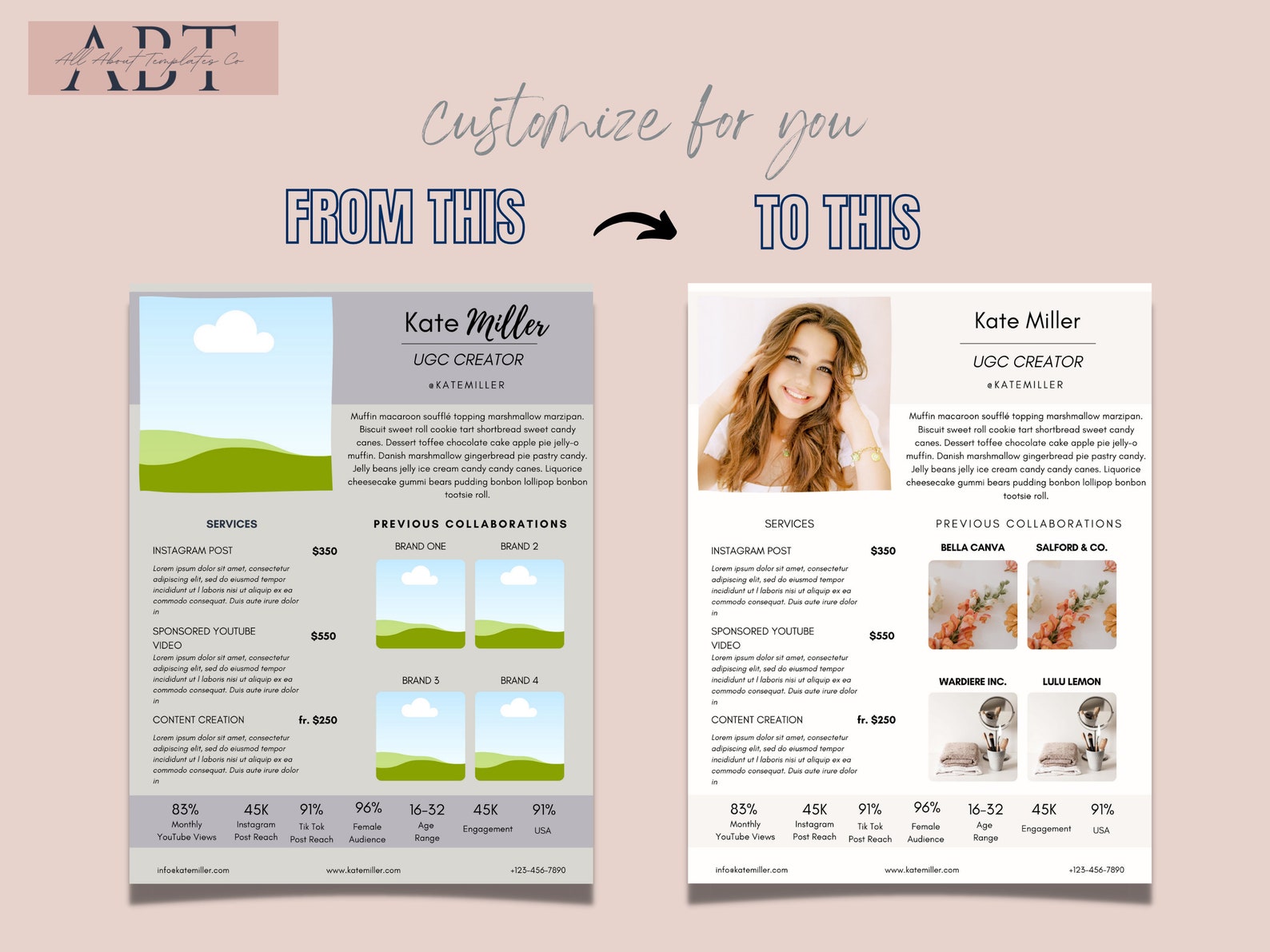 UGC Creator Media Kit UGC Creator Template Influencer Media Kit Blogger ...