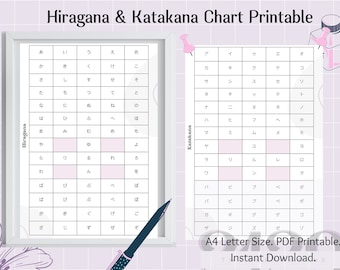 Hiragana Chart Printable - Etsy
