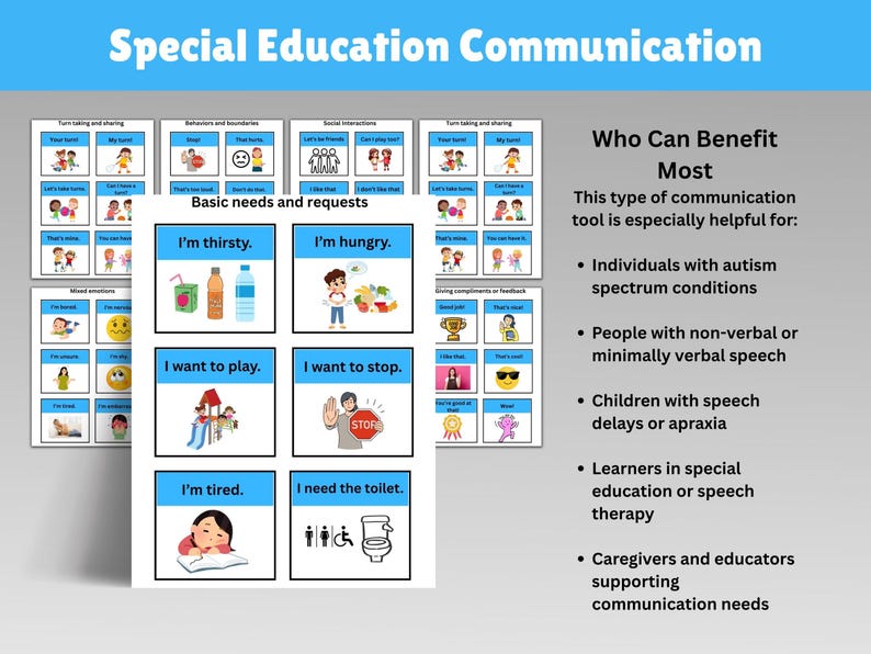 PECS Communication Cards, Autism Visual Aid, Nonverbal Communication ...