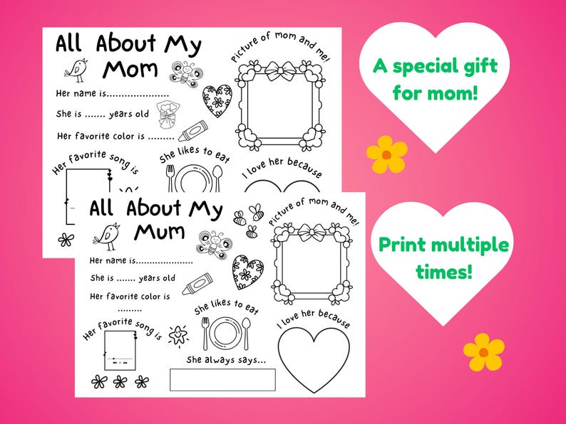 Mother's Day Printable, All About My Mom, Mothers Day Gift, Card for ...