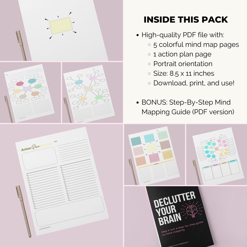 Mind Mapping Template, Brainstorming, Brain Dumps, Includes Visual ...