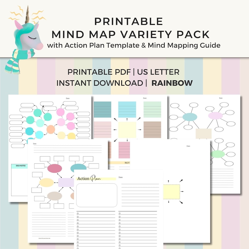 Mind Mapping Template, Brainstorming, Brain Dumps, Includes Visual ...