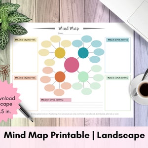 Printable Mind Map Worksheet Thoughts and Ideas Organizer - Etsy