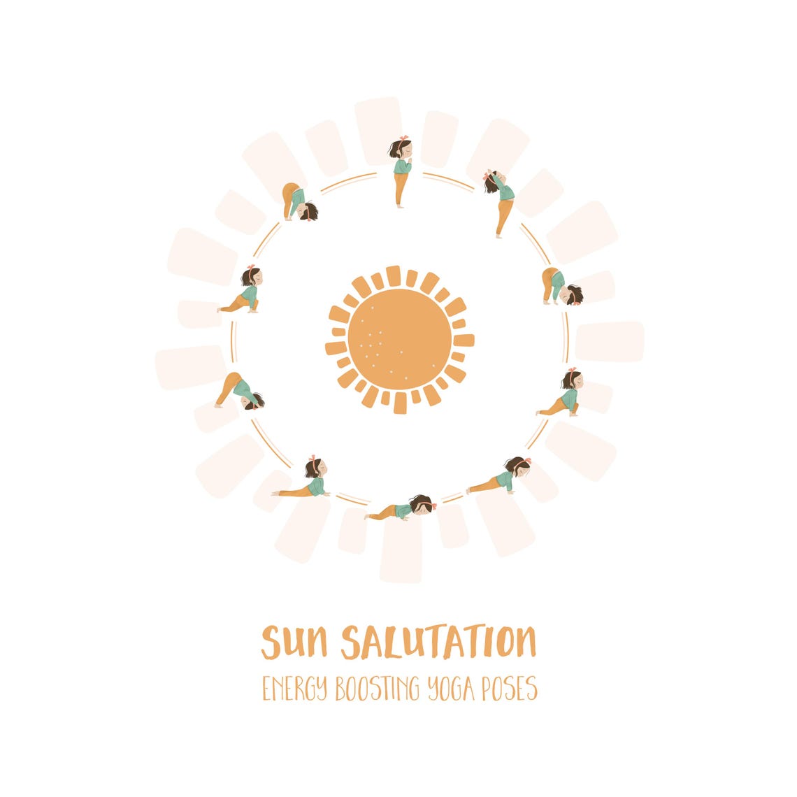 YOGA • Sun Salutation • English • Printable Cards • 10 Poses - Etsy