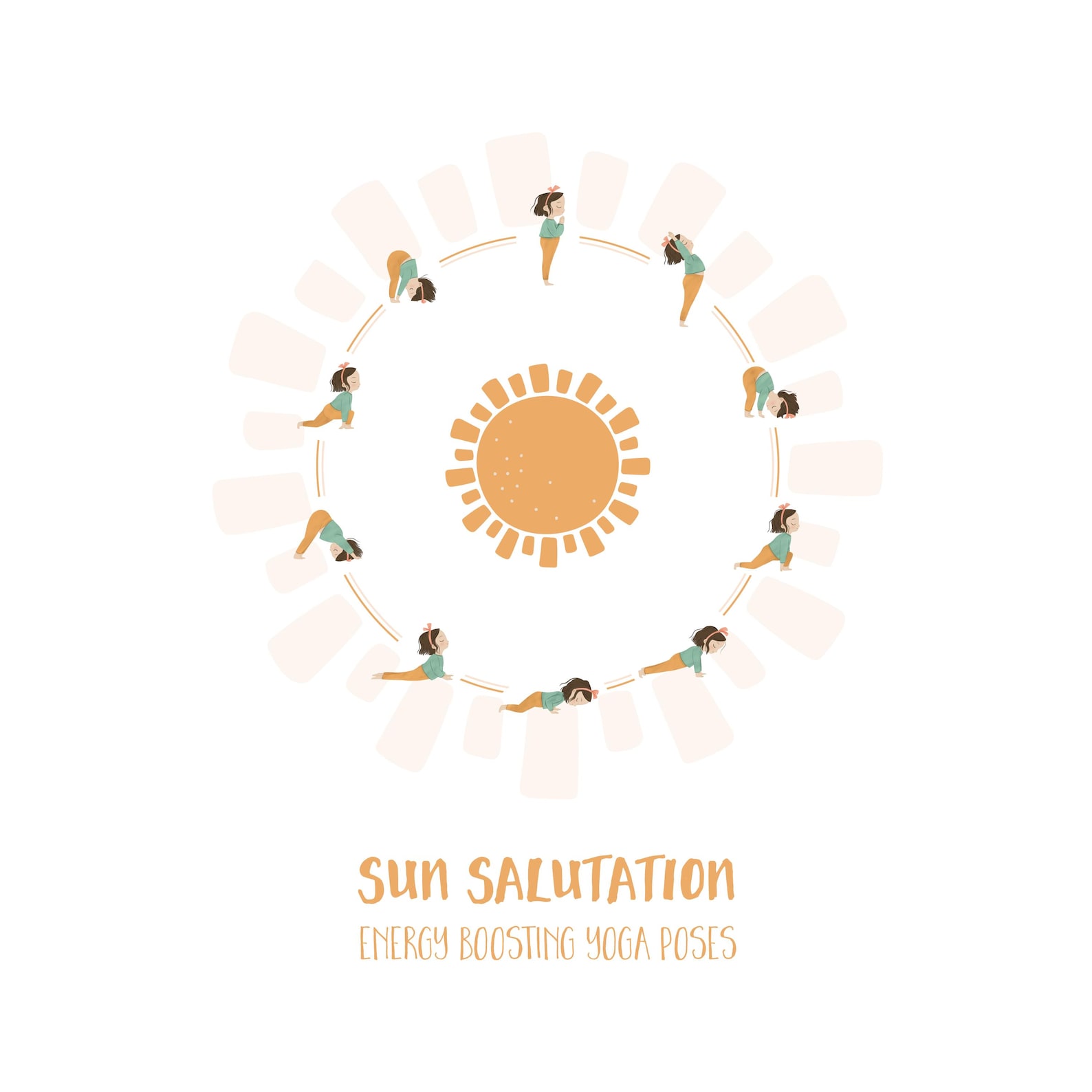 YOGA • Sun Salutation • English • Printable Cards • 10 Poses - Etsy