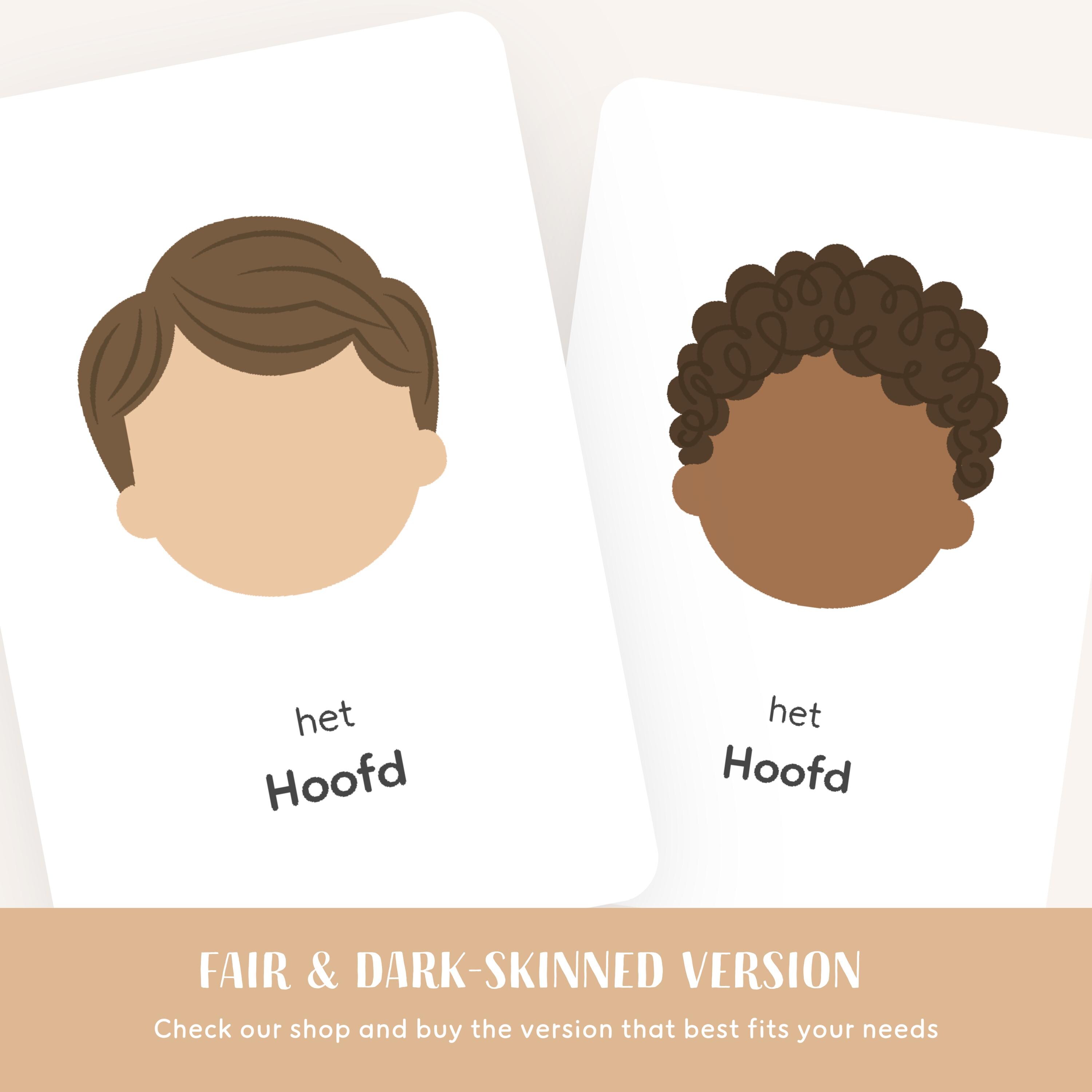 BODY - FAIR • Dutch • Printable Flashcards • Three-part Montessori ...