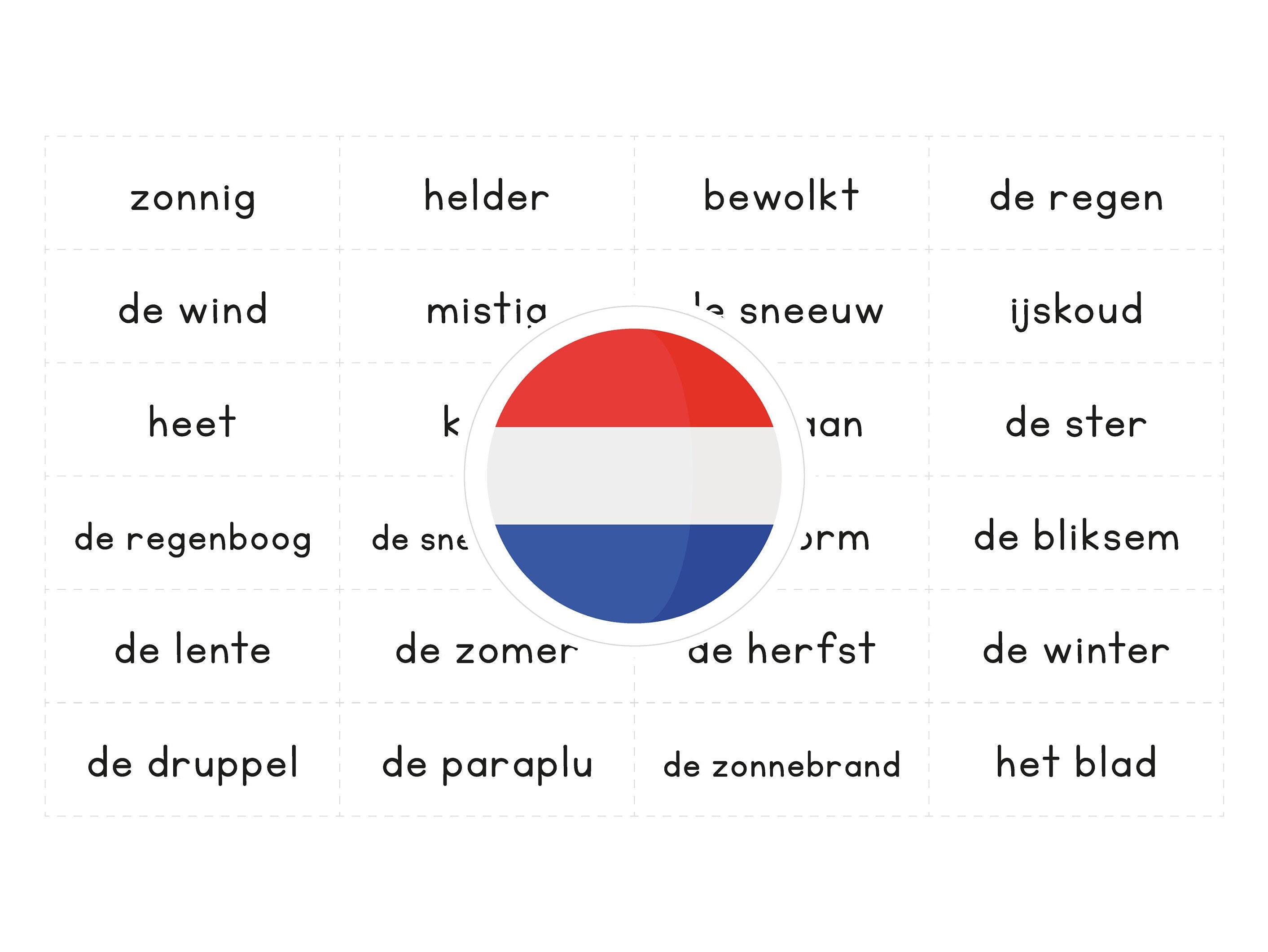 WEATHER Dutch Printable Flashcards Three-part Montessori - Etsy
