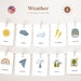 WEATHER English Printable Flashcards Three-part Montessori Cards ...