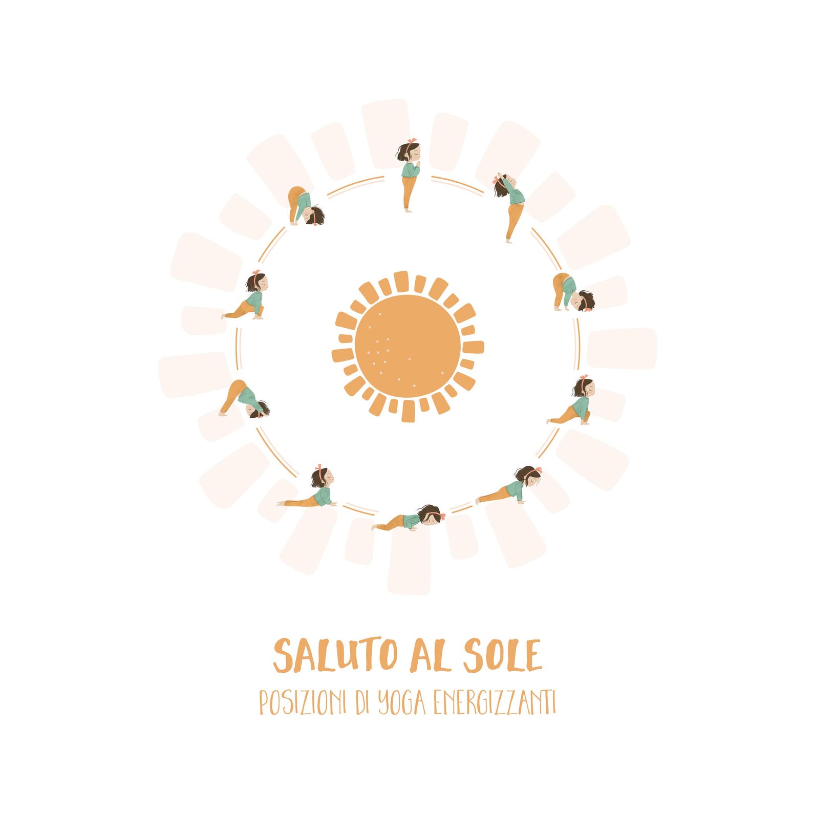 YOGA • Sun Salutation • Italian • Printable Cards • 10 Poses - Etsy