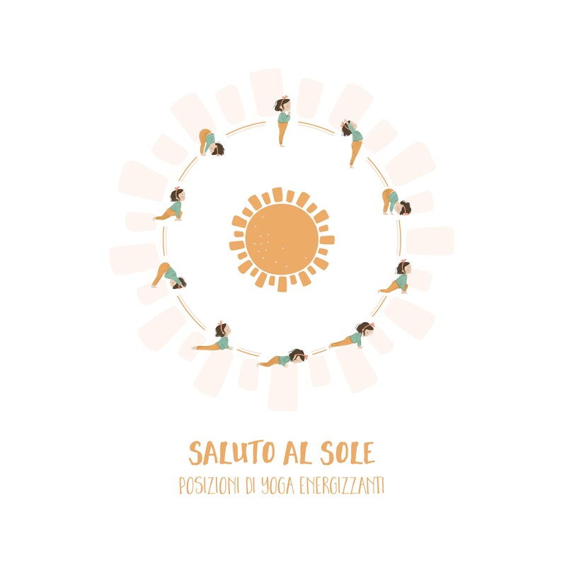 YOGA • Sun Salutation • Italian • Printable Cards • 10 Poses - Etsy