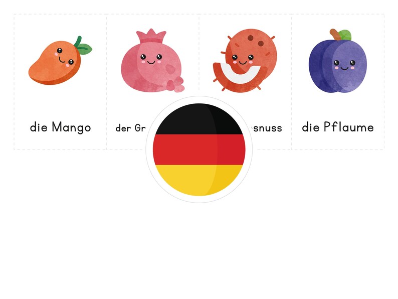 FRUITS German Printable Flashcards Three-part Montessori - Etsy