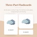 WEATHER English Printable Flashcards Three-part Montessori Cards ...
