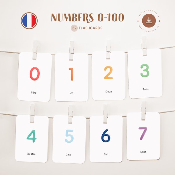 French Flashcards Printable - Etsy