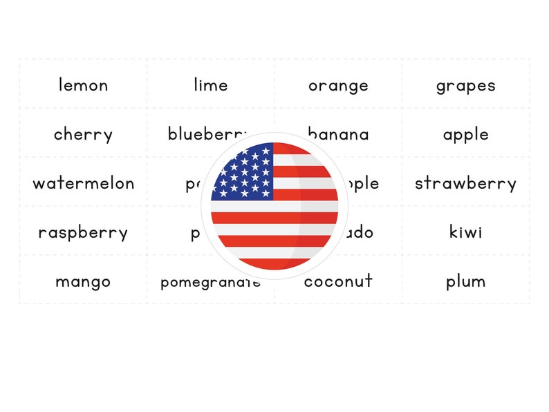 FRUITS English Printable Flashcards Three-part - Etsy