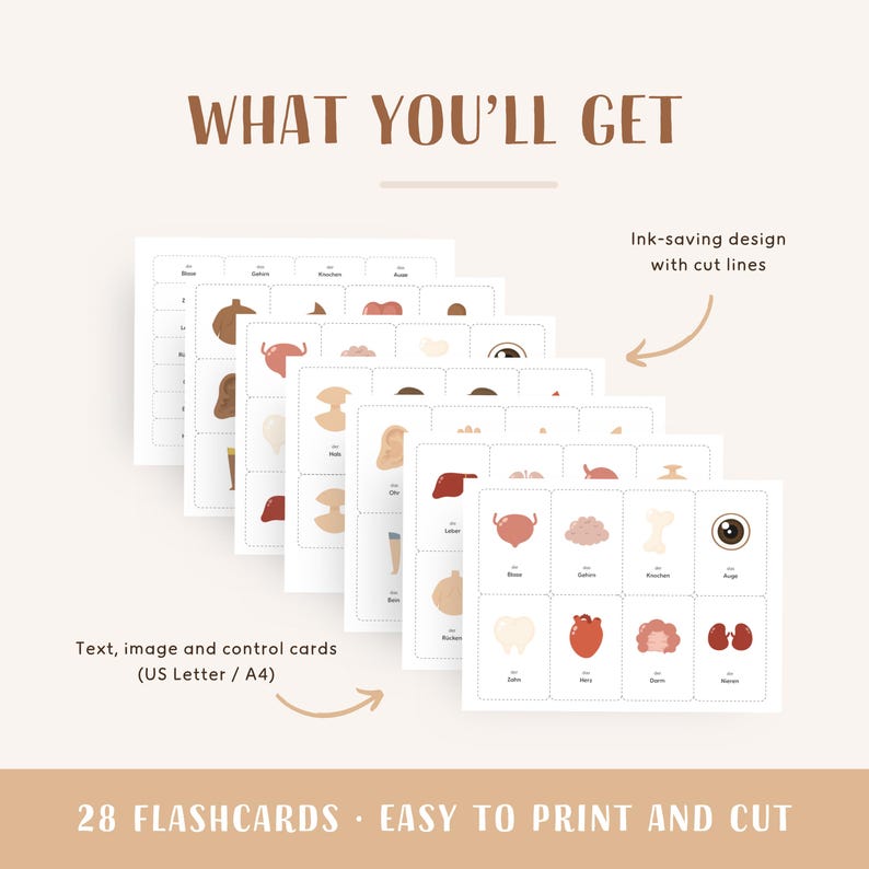 BODY - DARK • German • Printable Flashcards • Three-part Montessori ...