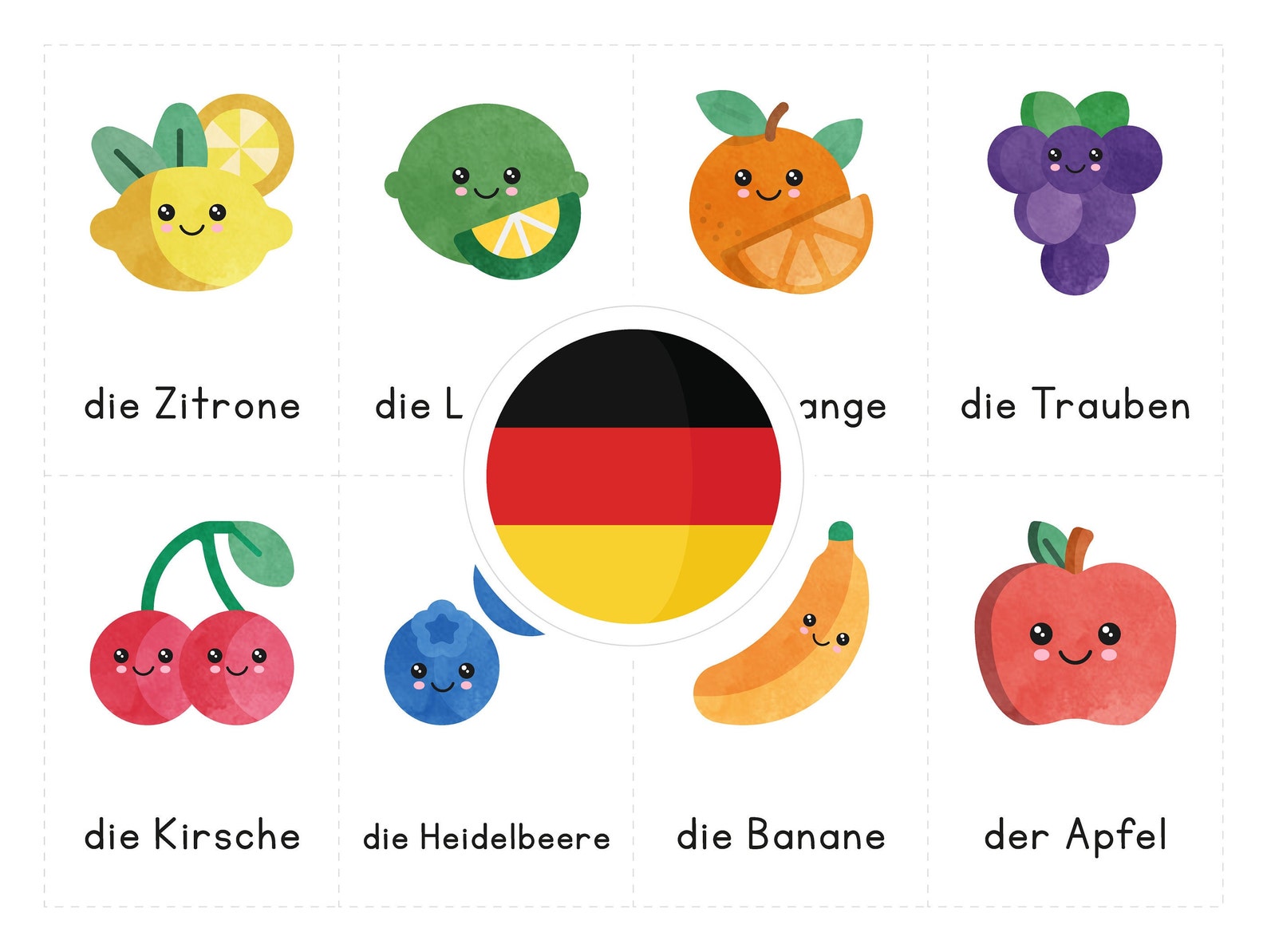 FRUITS German Printable Flashcards Three-part Montessori - Etsy