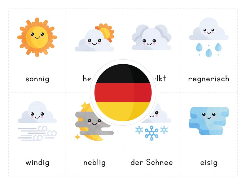 WEATHER German Printable Flashcards Three-part - Etsy