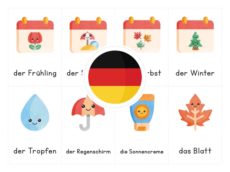 WEATHER German Printable Flashcards Three-part - Etsy