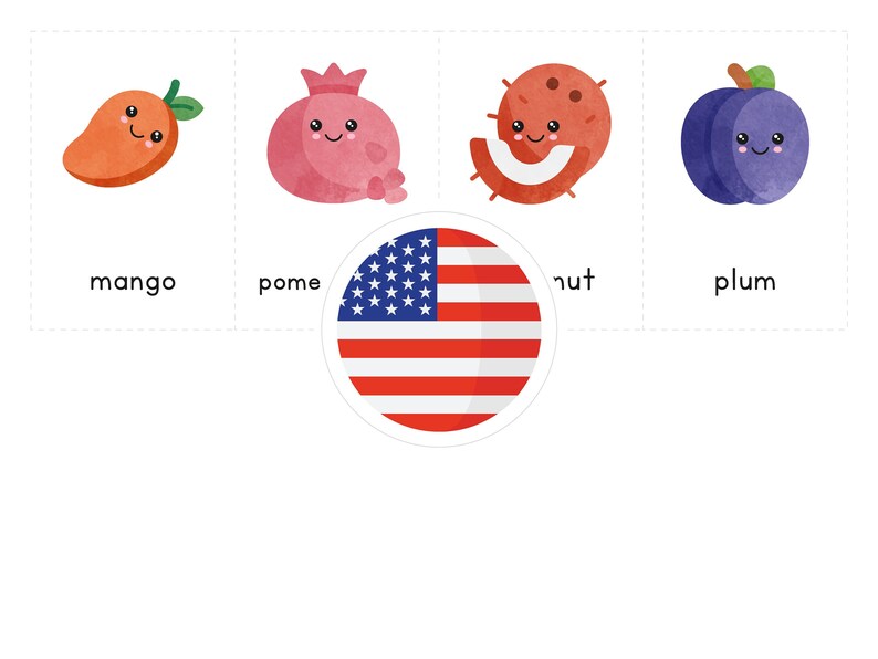FRUITS English Printable Flashcards Three-part | Etsy