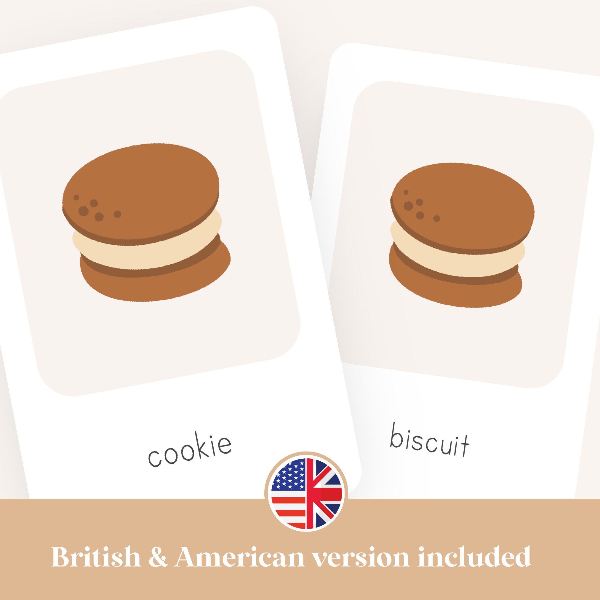 BAKING English Printable Flashcards Three-part Montessori Cards - Etsy