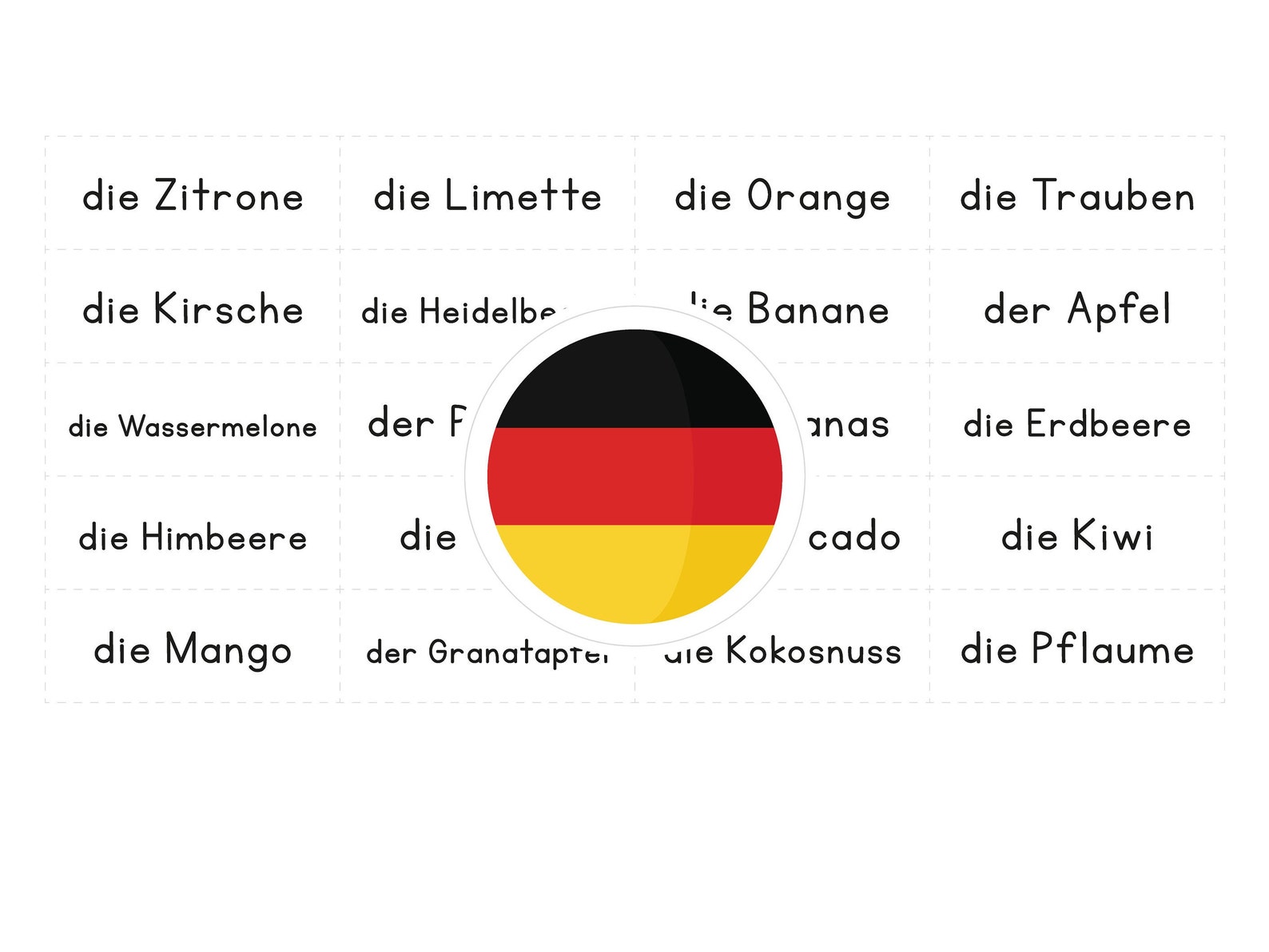 FRUITS German Printable Flashcards Three-part Montessori | Etsy