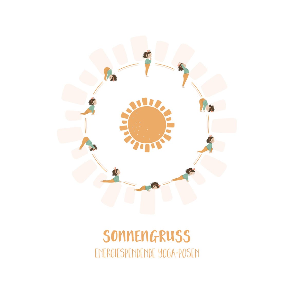 YOGA • Sun Salutation • German • Printable Cards • 10 Poses - Etsy
