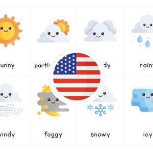 WEATHER English Printable Flashcards Three-part - Etsy