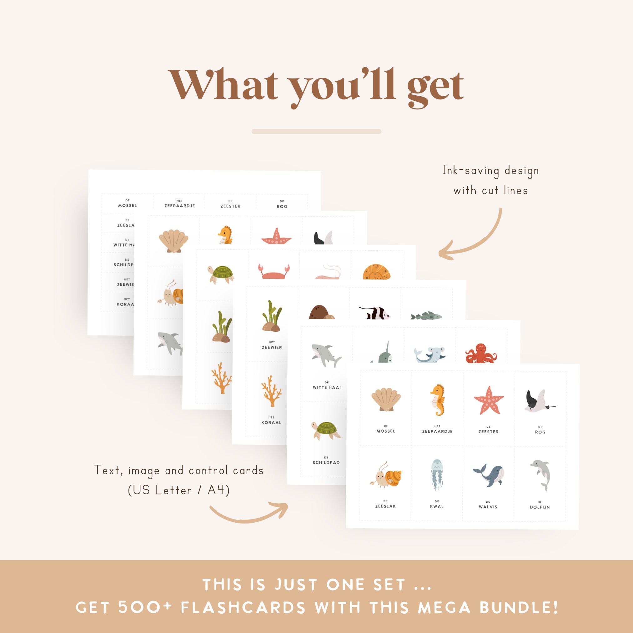 MEGA BUNDLE Dutch Printable Flashcards Three-part Montessori Cards ...