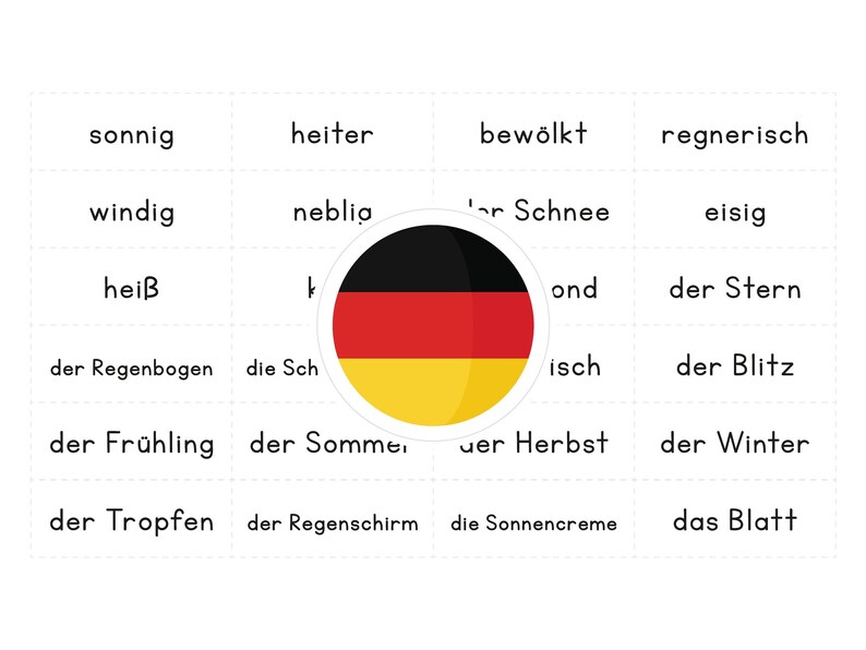 WEATHER German Printable Flashcards Three-part - Etsy