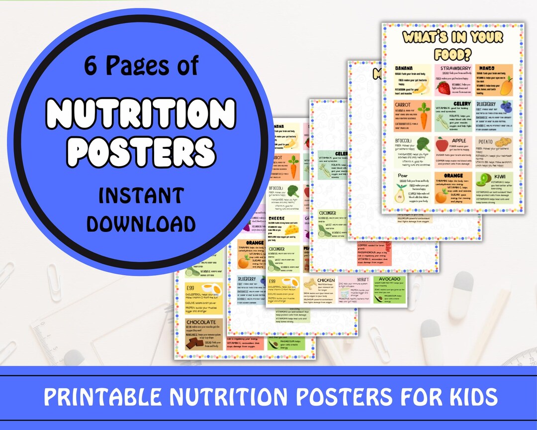 Nutrition Education Classroom Posters | What's in Your Food | Printable ...