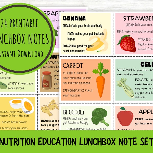 Nutrition Education Cards - Etsy