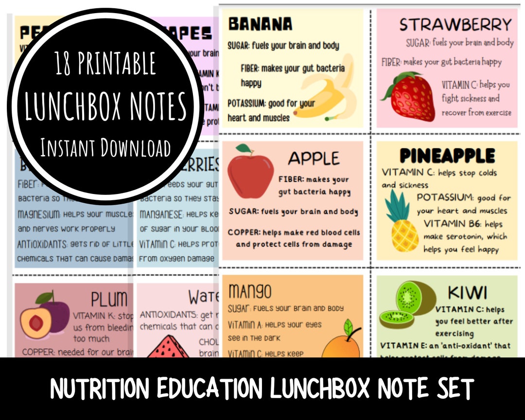 Printable Educational Lunchbox Notes for Kids | Nutrition Education on ...