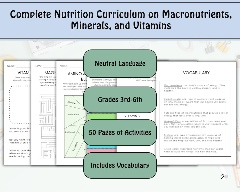 Nutrition Curriculum Bundle | 50 Pages of Nutritional Science ...