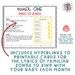 Parent's Guide to Infant Baby Brain Development- One Month Old, Baby ...