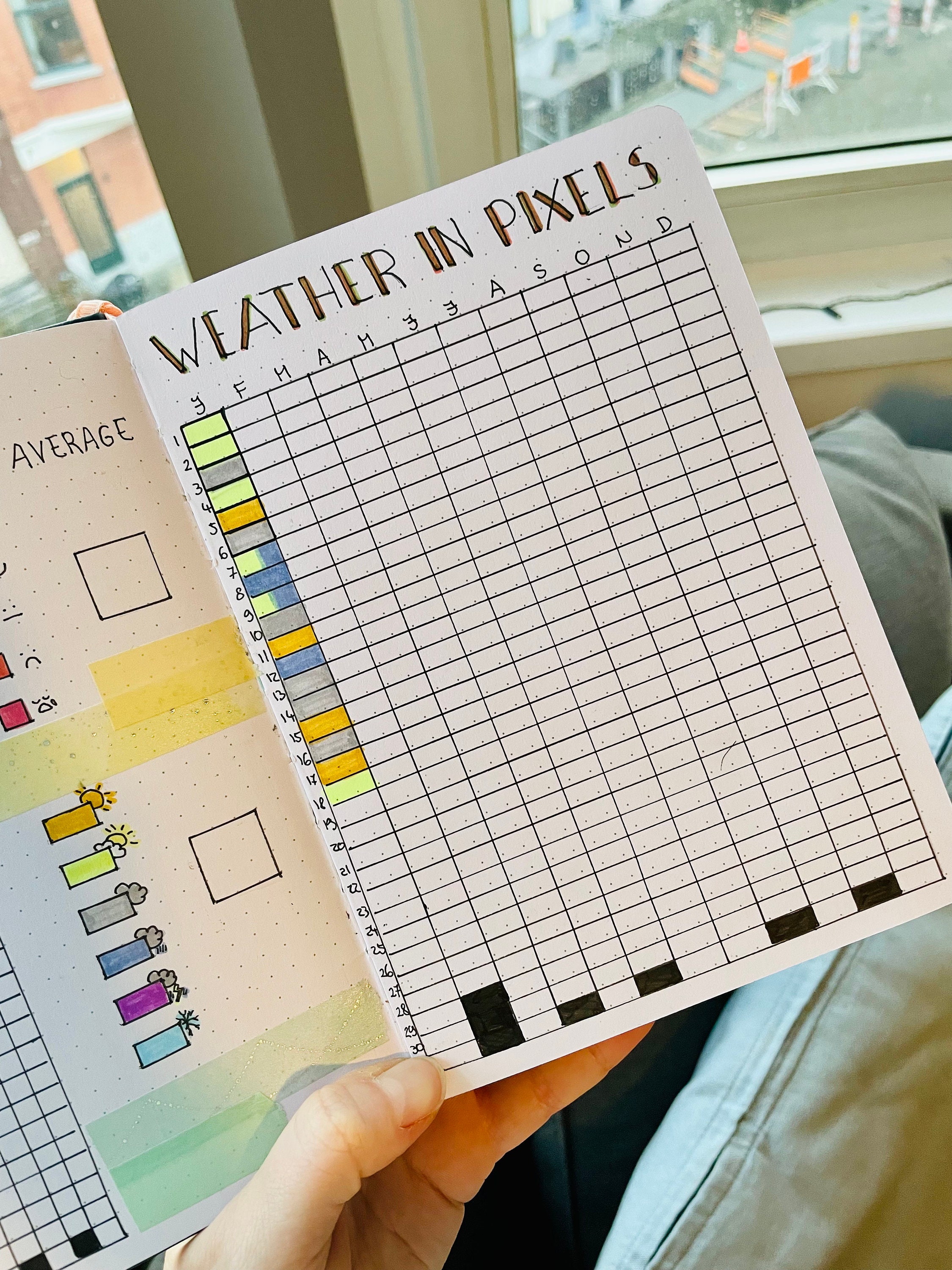 Download WEATHER in Pixels Bujo Spread - Etsy UK