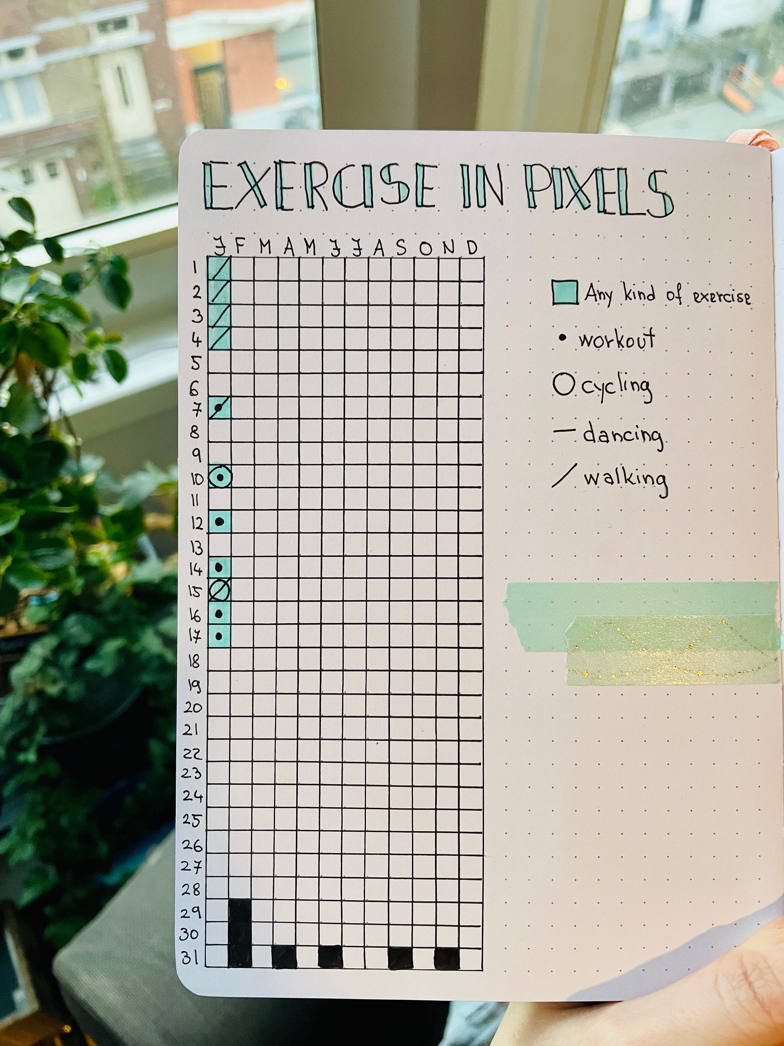 Download EXERCISE in Pixels Bujo Spread - Etsy