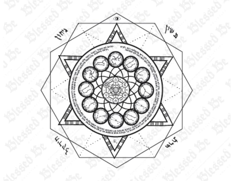 Archangels Protection SIGIL SEAL Kabbalah Magick 12 Angels Angelic ...