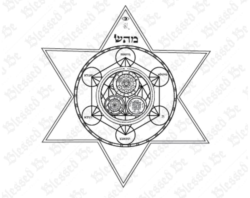 Metatron Manifestation SIGIL SEAL Kabbalah Magick Angelic Divine Source ...