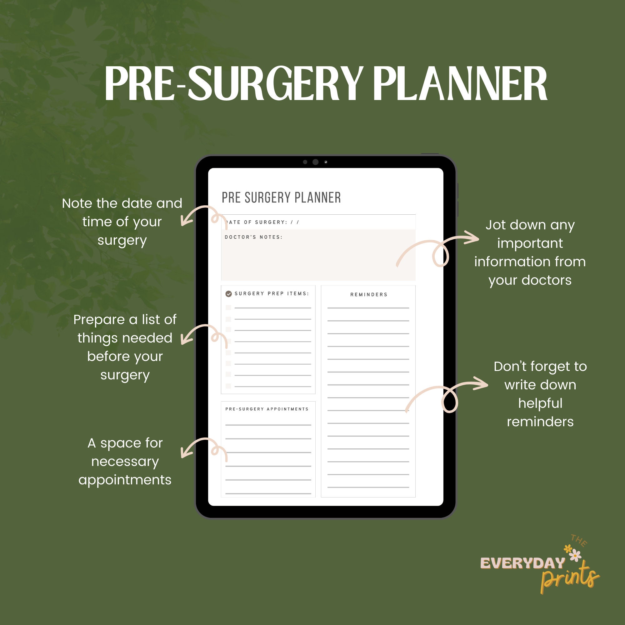 Surgery Planner, Before Surgery to Do, Before Surgery Plan, Caretaker ...