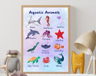 Aquatic Animals Poster - Etsy