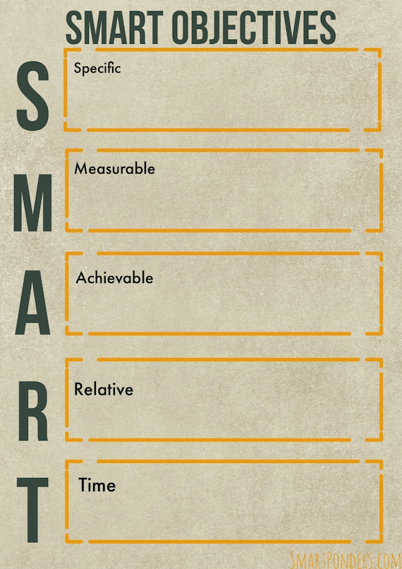 SMART Objectives Template | Etsy