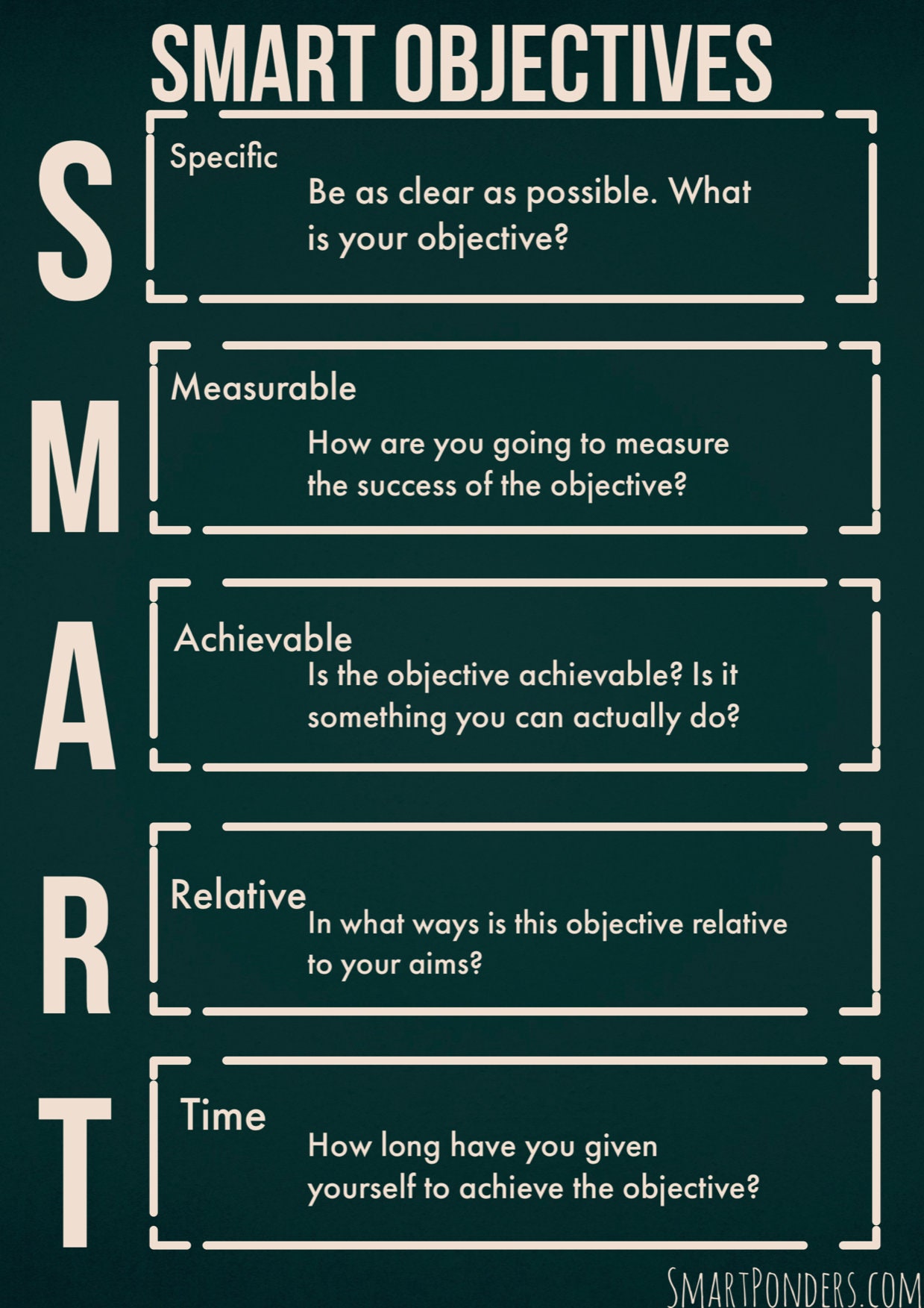 SMART Objectives Pack - Etsy