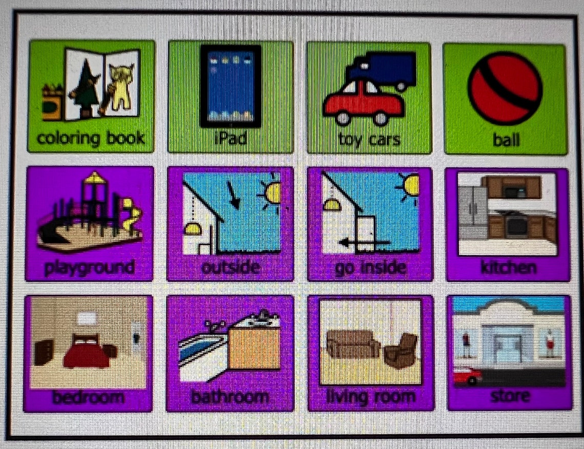 Custom Order Communication Cards - Etsy