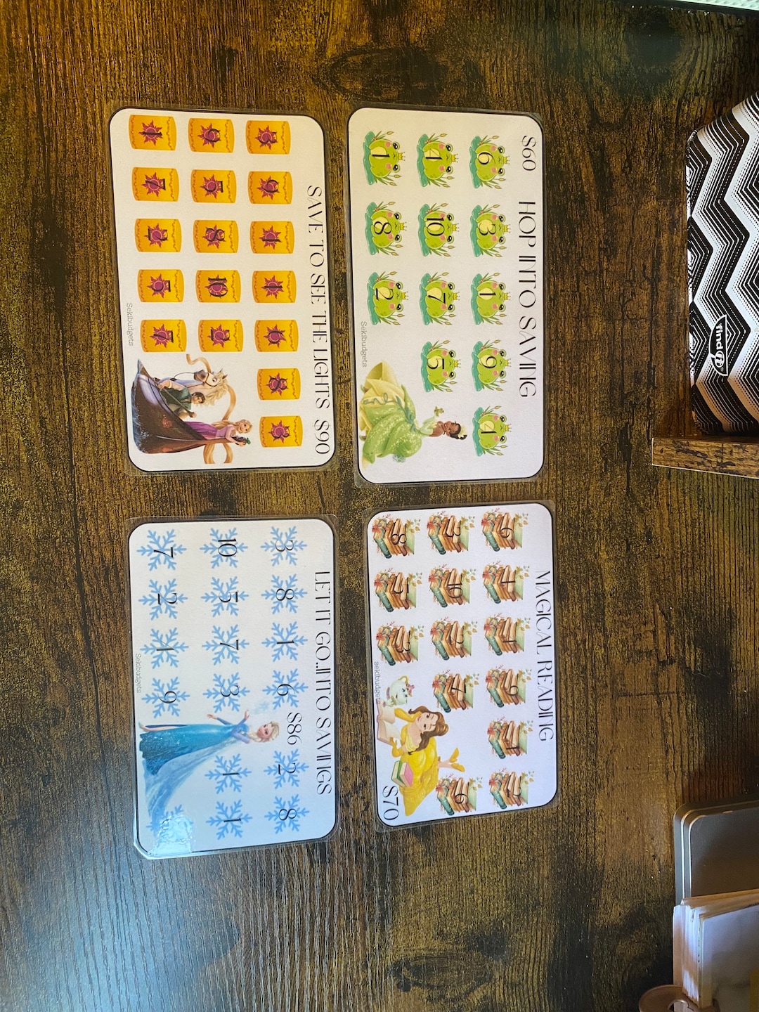 Princess Bundle - Etsy