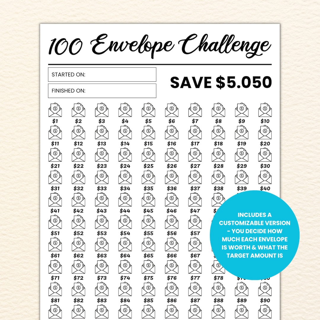 100 Envelope Challenge Printable, Savings Challenge, Money Savings ...