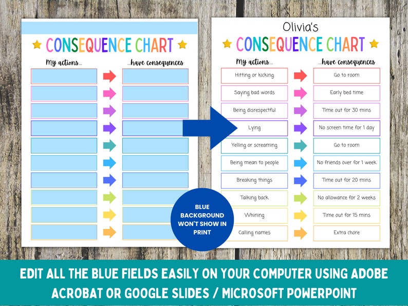 Editable Consequence Chart Behavior Consequence Chart Kids - Etsy